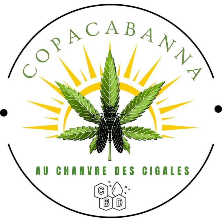 Copacabanna CBD - CBDMAPS