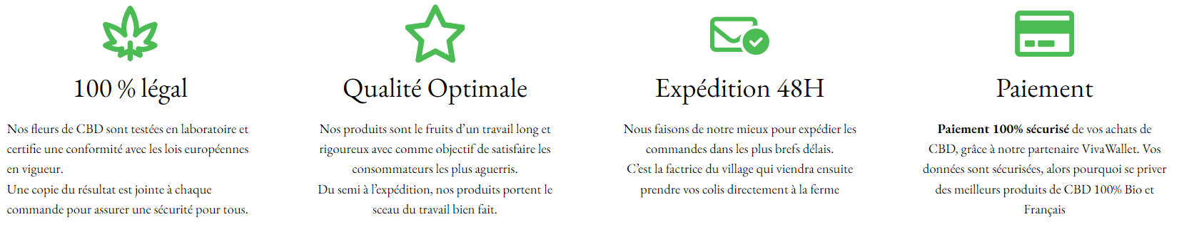 Les Frères Canna - CBDMAPS